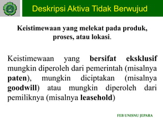 5. Audit II Aset Tidak Berwujud (1).pptx