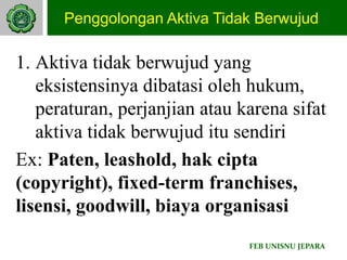 5. Audit II Aset Tidak Berwujud (1).pptx