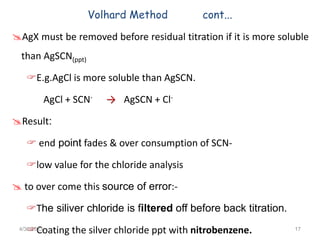 5.Precipitation titration III.ppt