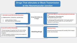 5. Neuromuscular transmission .pdf