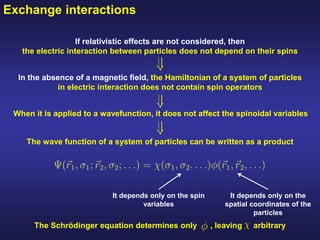 5.Introduction_to_Heisenberg_model.pptx | Chemistry | Science