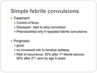 5. CNS convulsions and epilepsy 15.04.15 lecture.pptx
