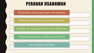 5.1 pengenalan perniagaan.ppt