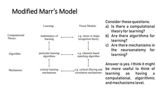 5.levelofAbstraction.pptx