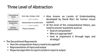 5.levelofAbstraction.pptx