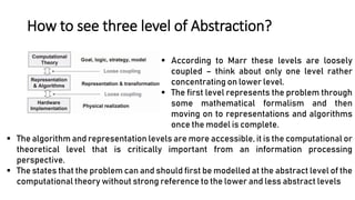 5.levelofAbstraction.pptx