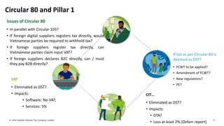 5. ENG-Deloitte - MoF Digital Services (2).pdf