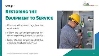 Steps of an ideal LOTO Procedure.pdf