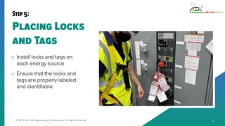 Steps of an ideal LOTO Procedure.pdf