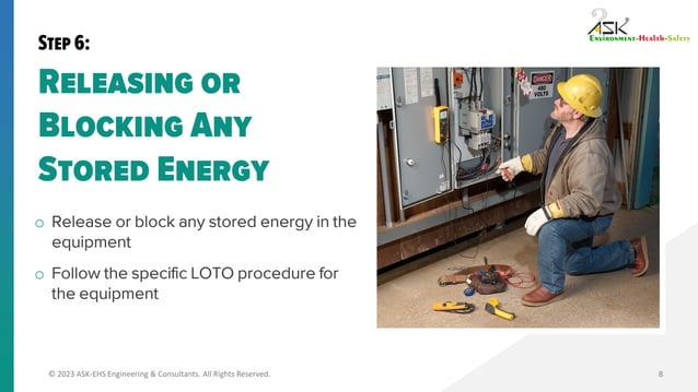 Steps of an ideal LOTO Procedure.pdf