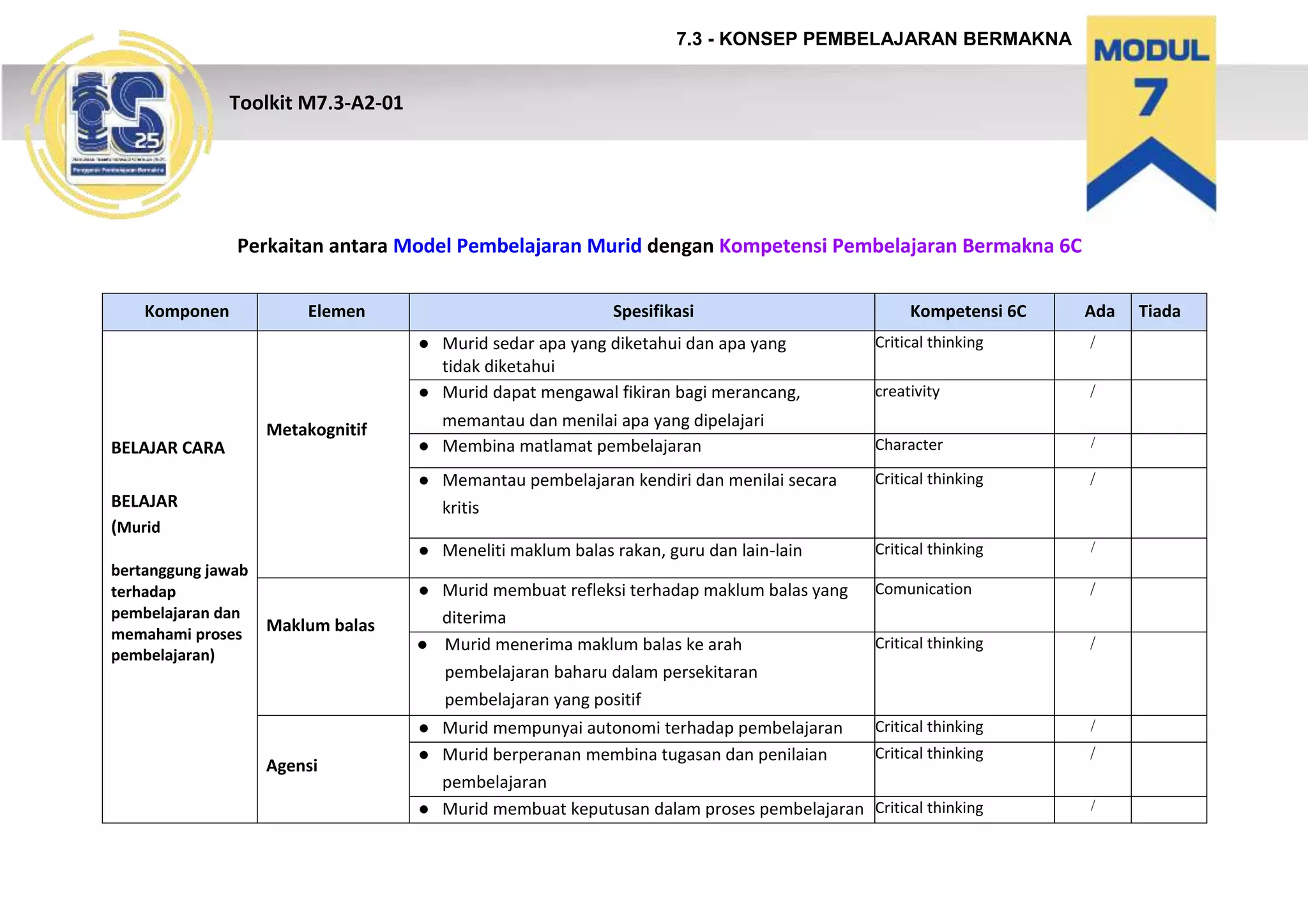 5. Toolkit M7.3-A2-01-3 (3).docx