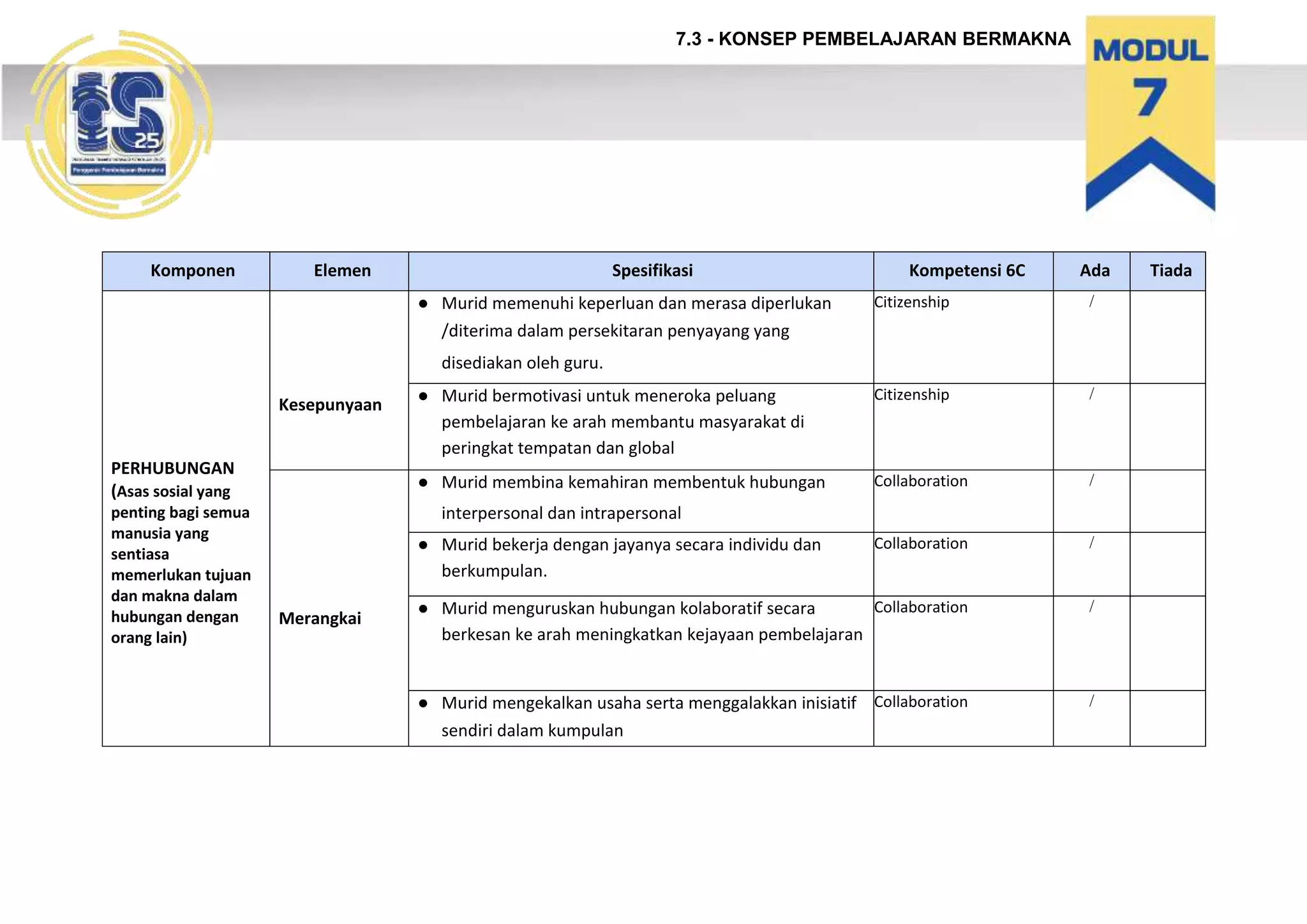 5. Toolkit M7.3-A2-01-3 (3).docx