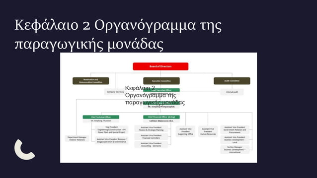 Β5.2 Υδροηλεκτρική ενέργεια.pptx