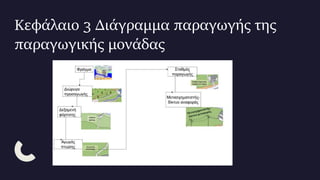 Β5.2 Υδροηλεκτρική ενέργεια.pptx