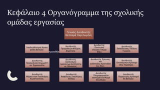 Β5.2 Υδροηλεκτρική ενέργεια.pptx