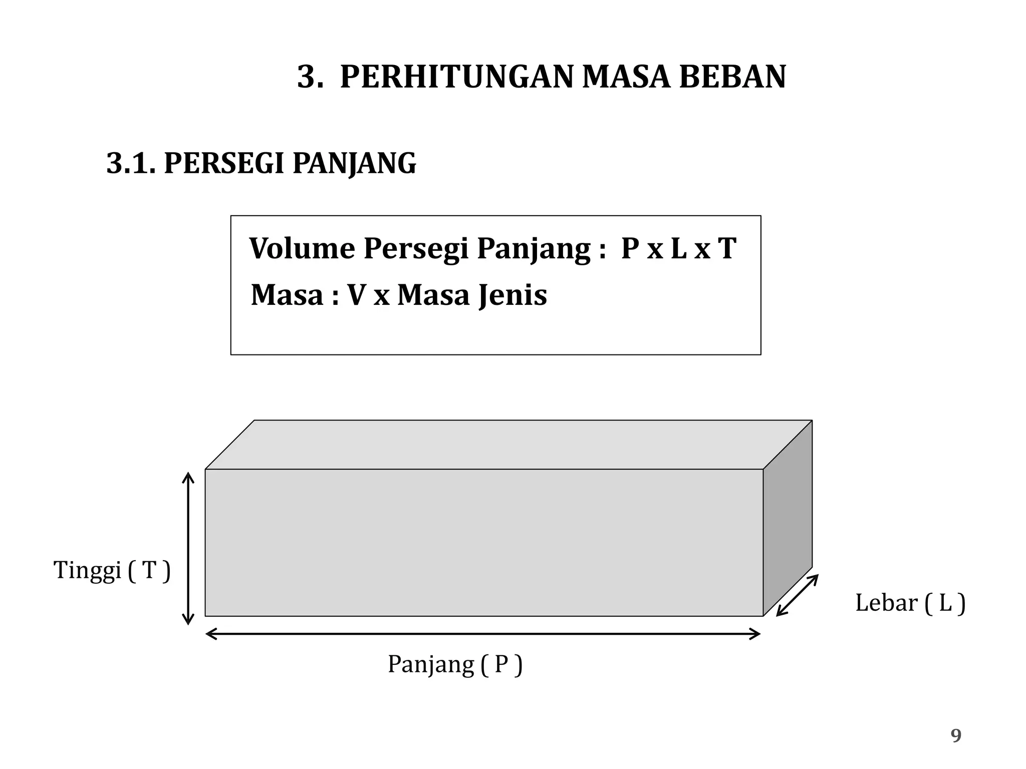 5. Materi - Faktor Yang Mempengaruhi Beban Kerja Aman.pptx