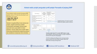 5. Merancang Projek Penguatan Profil Pelajar Pancasila.pptx