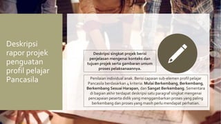 5. Merancang Projek Penguatan Profil Pelajar Pancasila.pptx
