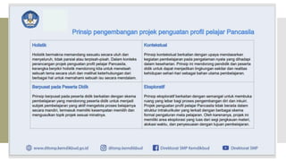 5. Merancang Projek Penguatan Profil Pelajar Pancasila.pptx