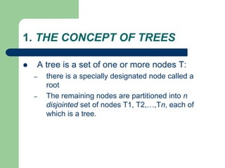 tree.ppt