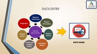 Case Processing Work Flow in Pharmacoviglance | PPTX