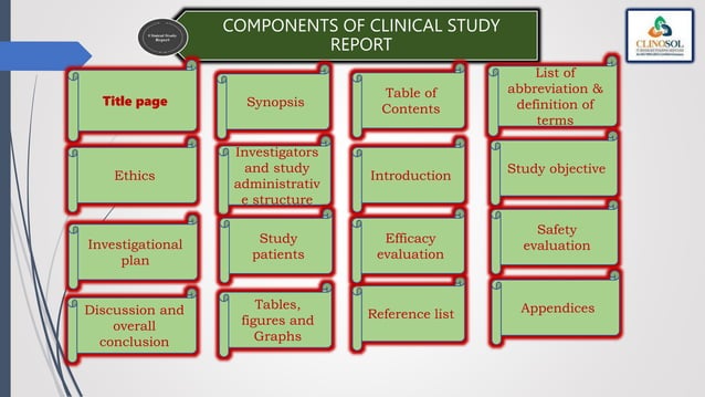 Medical Writing Documents | PPTX | Healthcare Industry | Industries