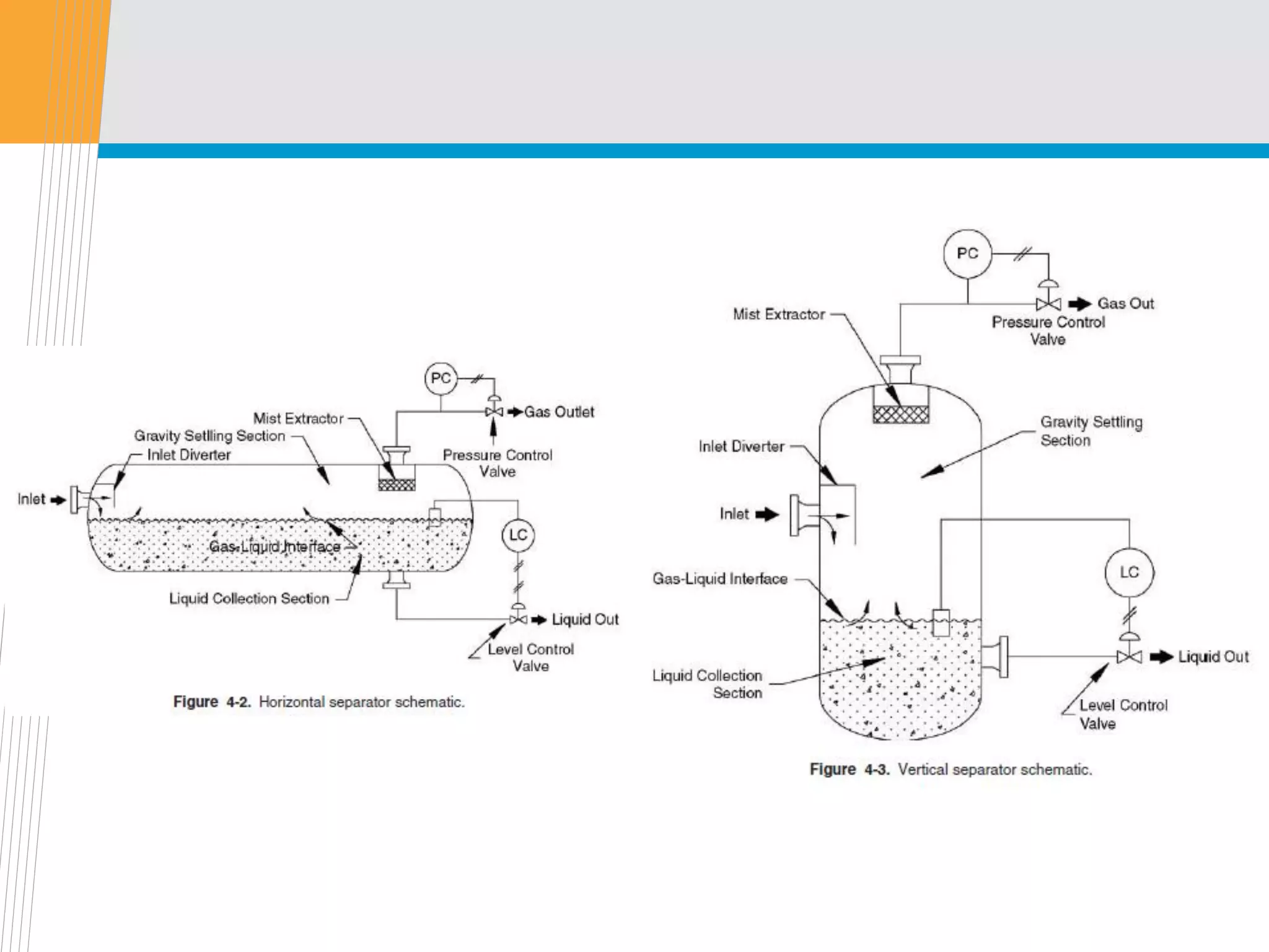5. Two phase separation_slides_0.pdf