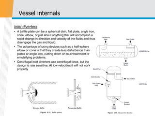 5. Two phase separation_slides_0.pdf