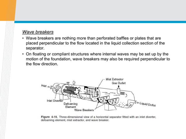 5. Two phase separation_slides_0.pdf | Physics | Science