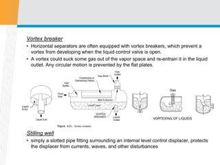 5. Two phase separation_slides_0.pdf