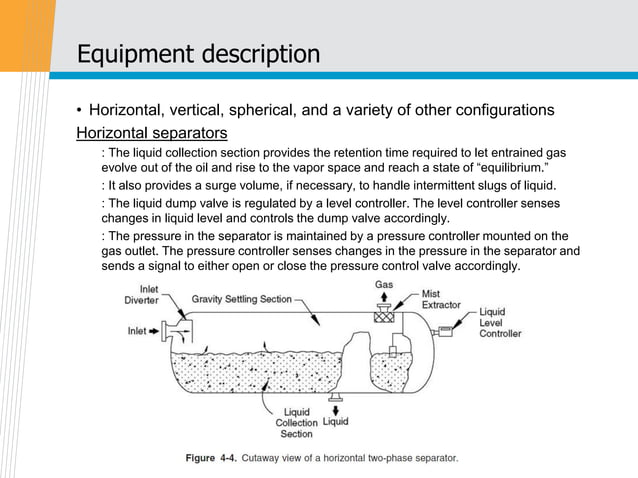 5. Two phase separation_slides_0.pdf | Physics | Science