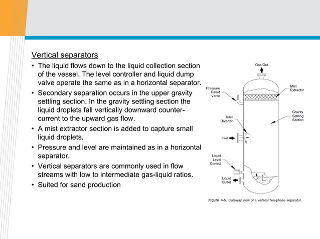 5. Two phase separation_slides_0.pdf | Physics | Science