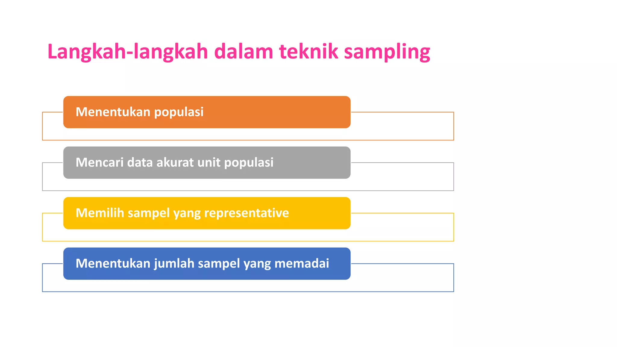 5. TEKNIK SAMPLING.pptx