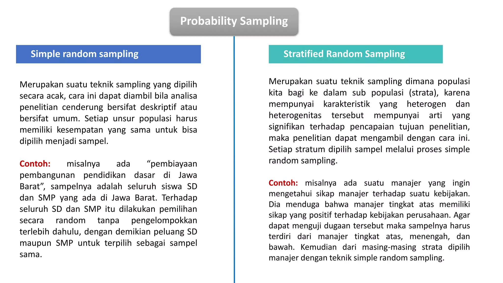 5. TEKNIK SAMPLING.pptx