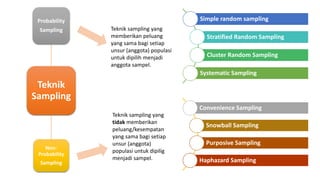 5. TEKNIK SAMPLING.pptx