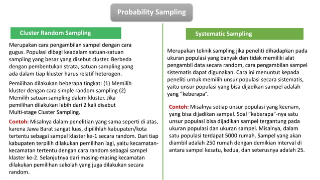 5. TEKNIK SAMPLING.pptx