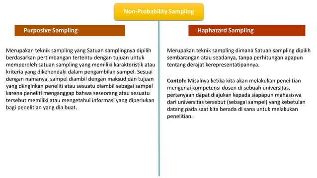 5. TEKNIK SAMPLING.pptx