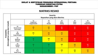 5. Melaksanakan Identifikasi Bahaya Dan Penilaian Resiko.pdf