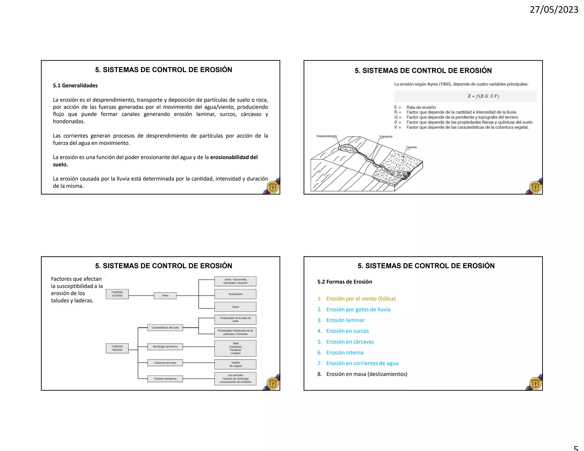 5. Sistemas de control de erosion.pdf