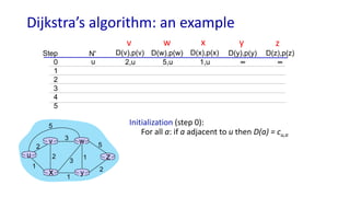 5.2_video_slides.pptx