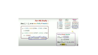 5. FIREFLY ALGORITHM OPTIMIZATION.pptx