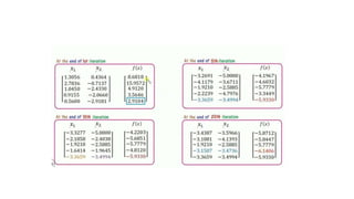 5. FIREFLY ALGORITHM OPTIMIZATION.pptx