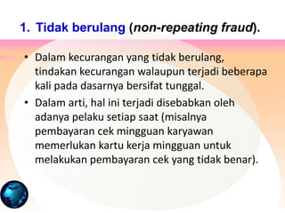 Jenis dan Modus Operandi Fraud _Training "FRAUD & INVESTIGATIVE ...