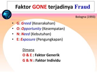 Jenis dan Modus Operandi Fraud _Training "FRAUD & INVESTIGATIVE ...