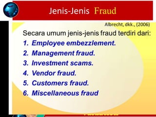 Jenis dan Modus Operandi Fraud _Training "FRAUD & INVESTIGATIVE ...
