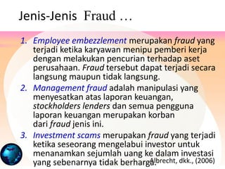 Jenis dan Modus Operandi Fraud _Training "FRAUD & INVESTIGATIVE ...
