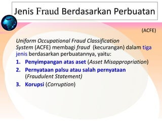 Jenis dan Modus Operandi Fraud _Training "FRAUD & INVESTIGATIVE ...