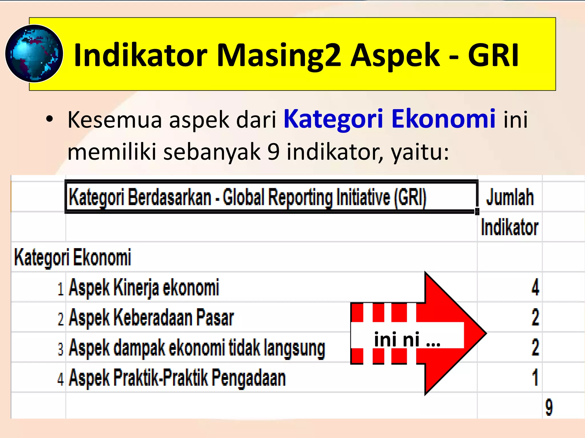 CSR & Keterkaitannya dengan SUSTAINABILITY REPORT (Standar GRI ...