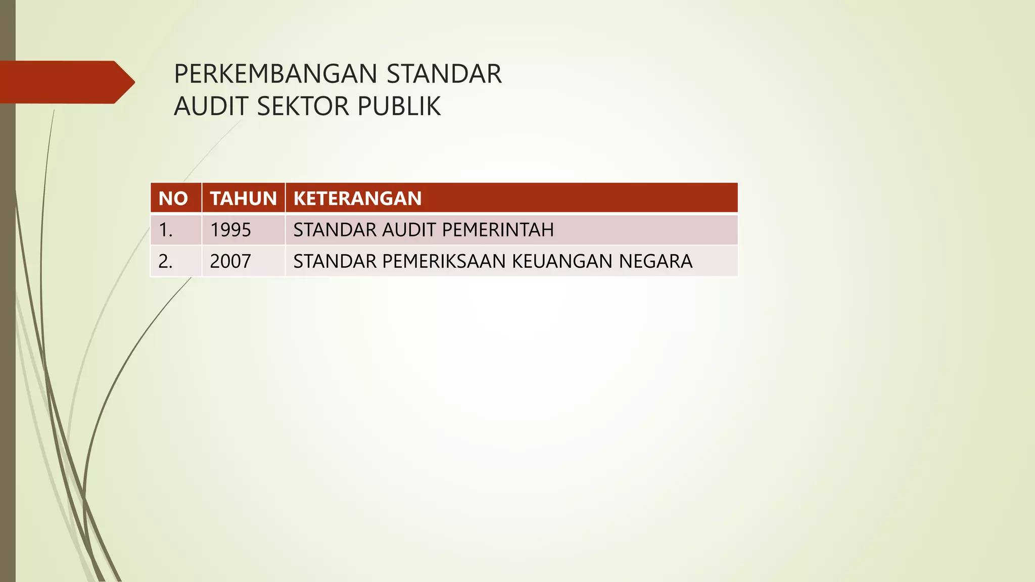 5. BAB 4 STANDAR AUDIT SEKTOR PUBLIK.pptx