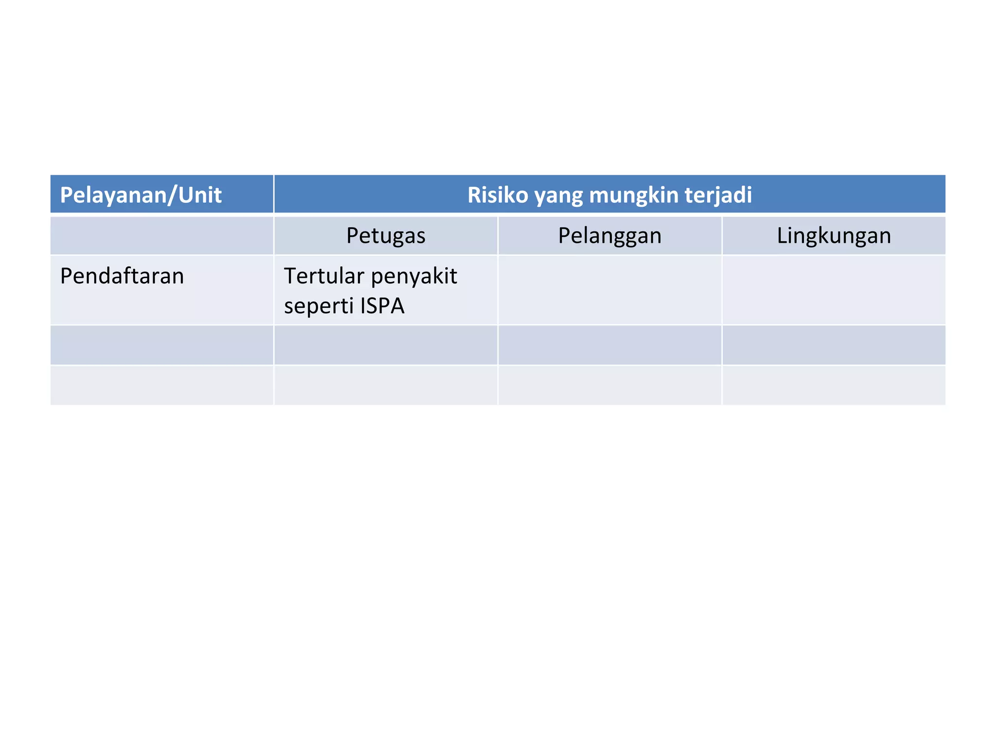 5.REGISTER RISIKO.pptx